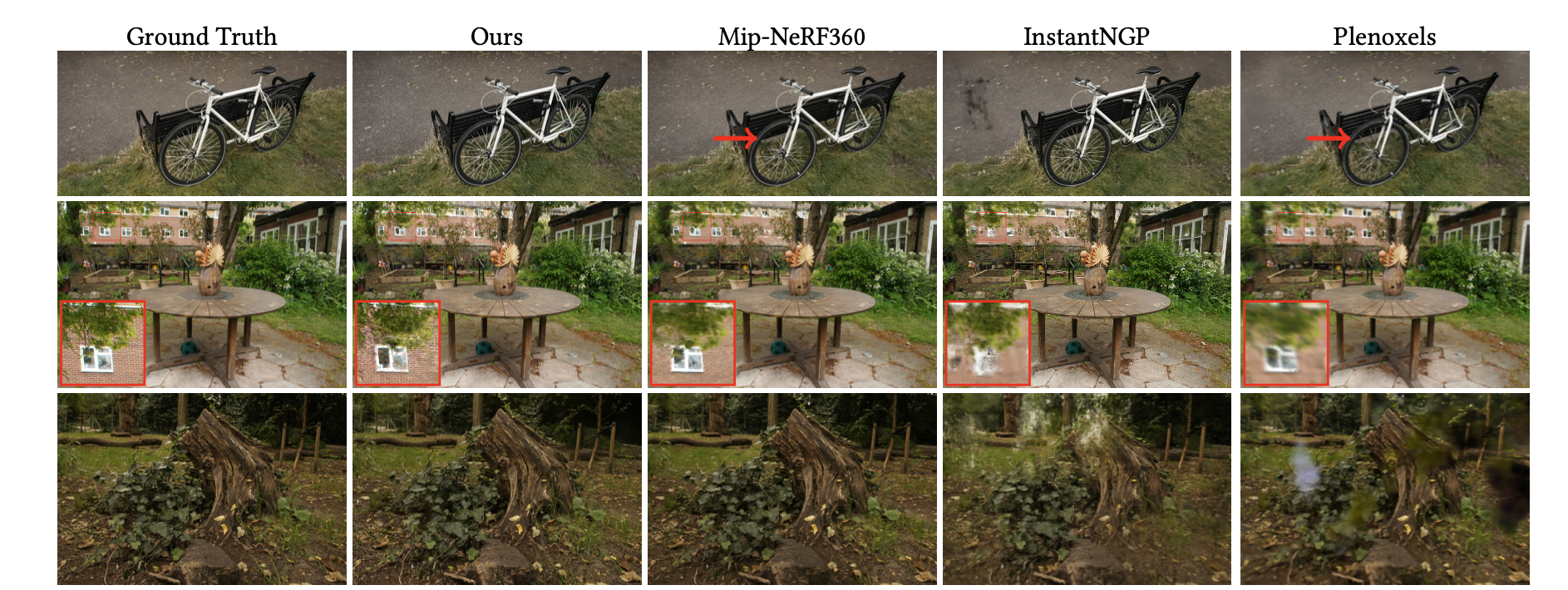 [Paper Review] 3D Gaussian Splatting for Real-Time Radiance Field ...